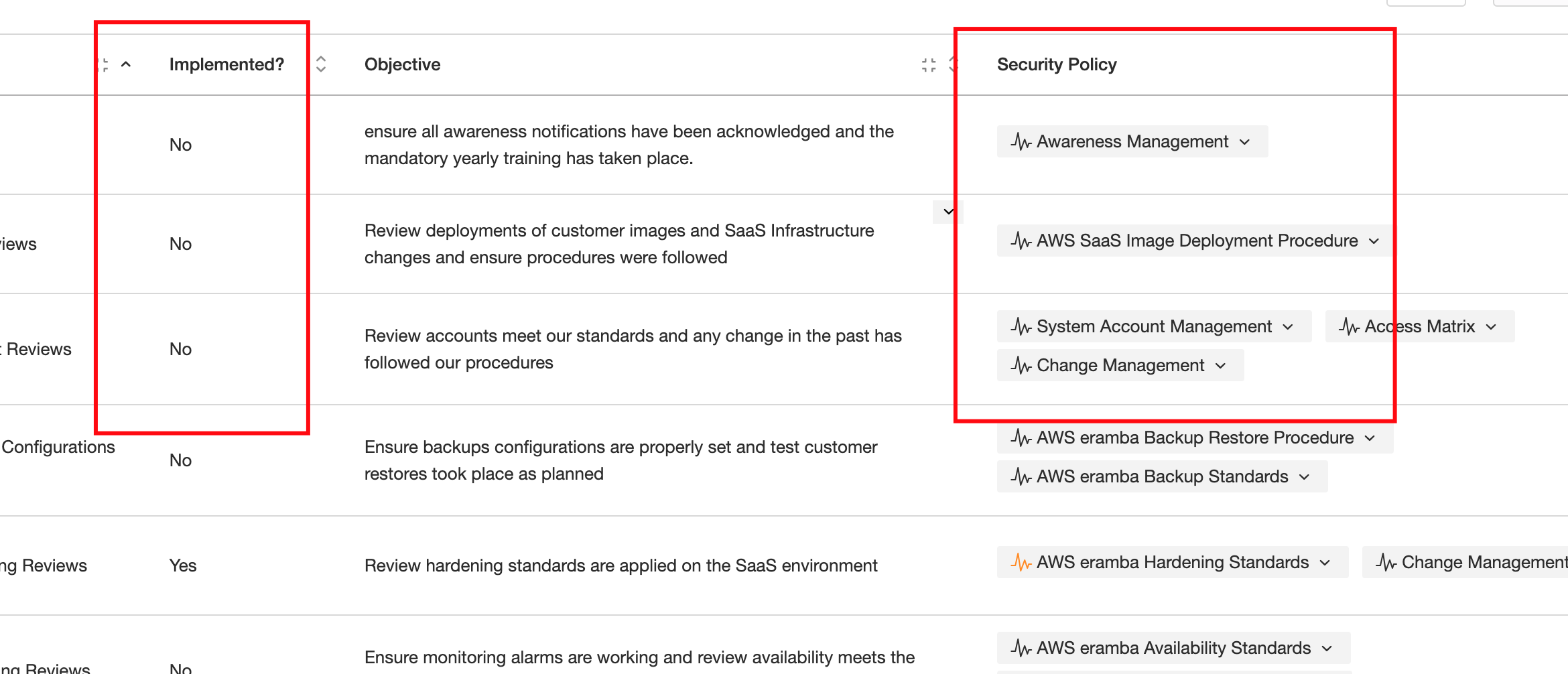 Internal Controls | Eramba learning portal