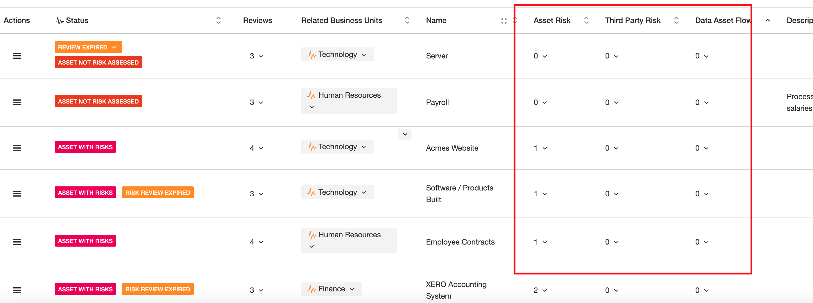 Asset Management | Eramba learning portal