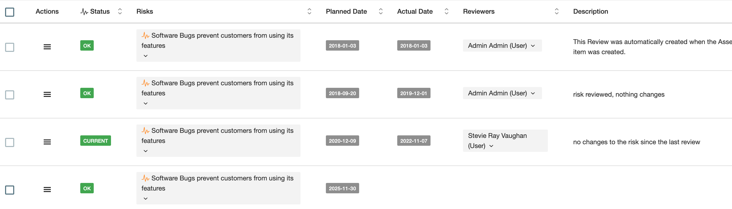 Risk Management | Eramba learning portal